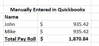 Excel Reconciliation and Decimal Precision | ITFixed Computer Services